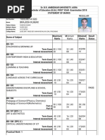 Plus Two Certificate | PDF