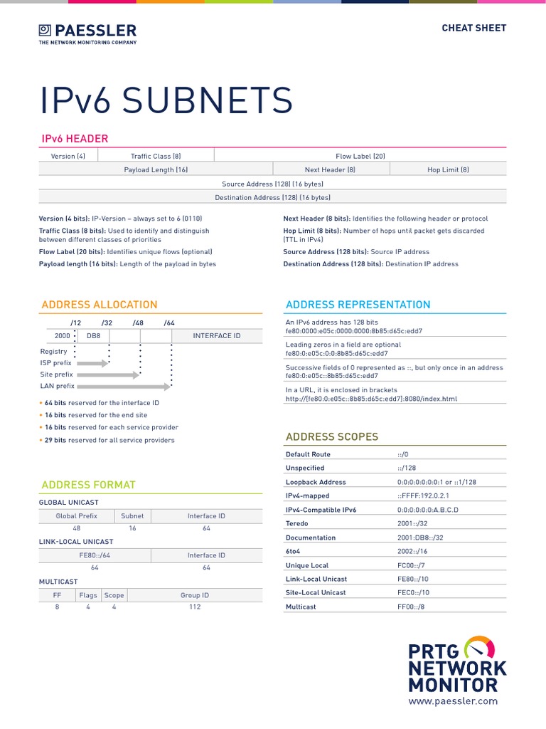 Ipv6 Subnet Cheatsheet | PDF | I Pv6 | Internet Protocol Suite