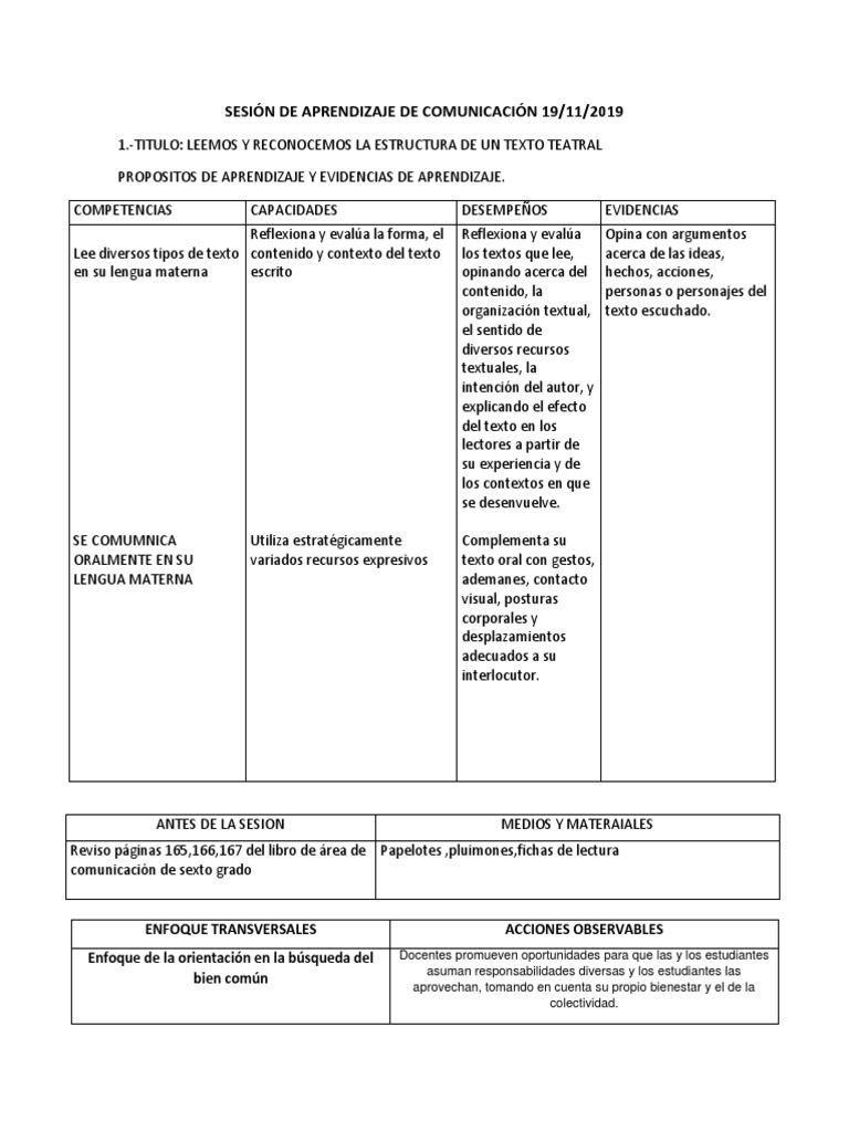 Sesión de Aprendizaje de Comuni Teatro | PDF | Aprendizaje | Comunicación Sesión de Aprendizaje de Comuni Teatro | PDF | Aprendizaje | Comunicación