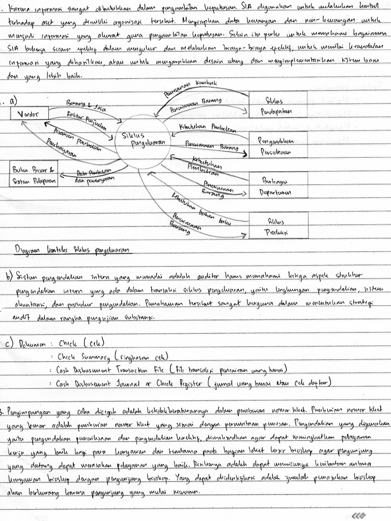 Jawaban Uts Sia | PDF