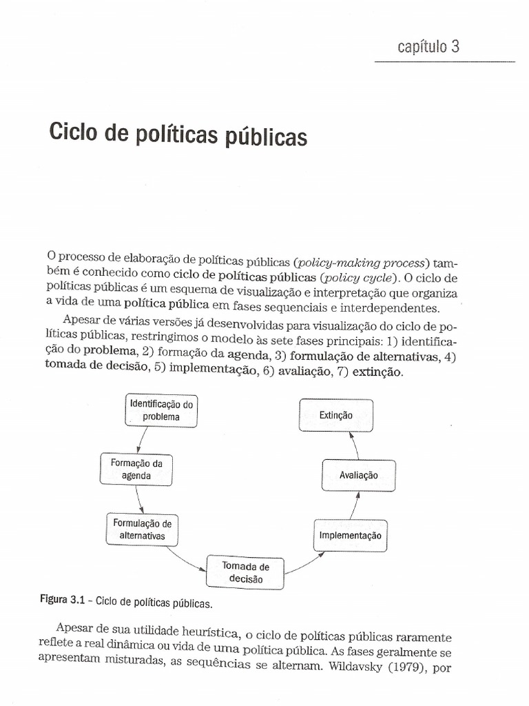 Ciclo De Políticas Públicas Leonardo Secchi Pdf Pdf