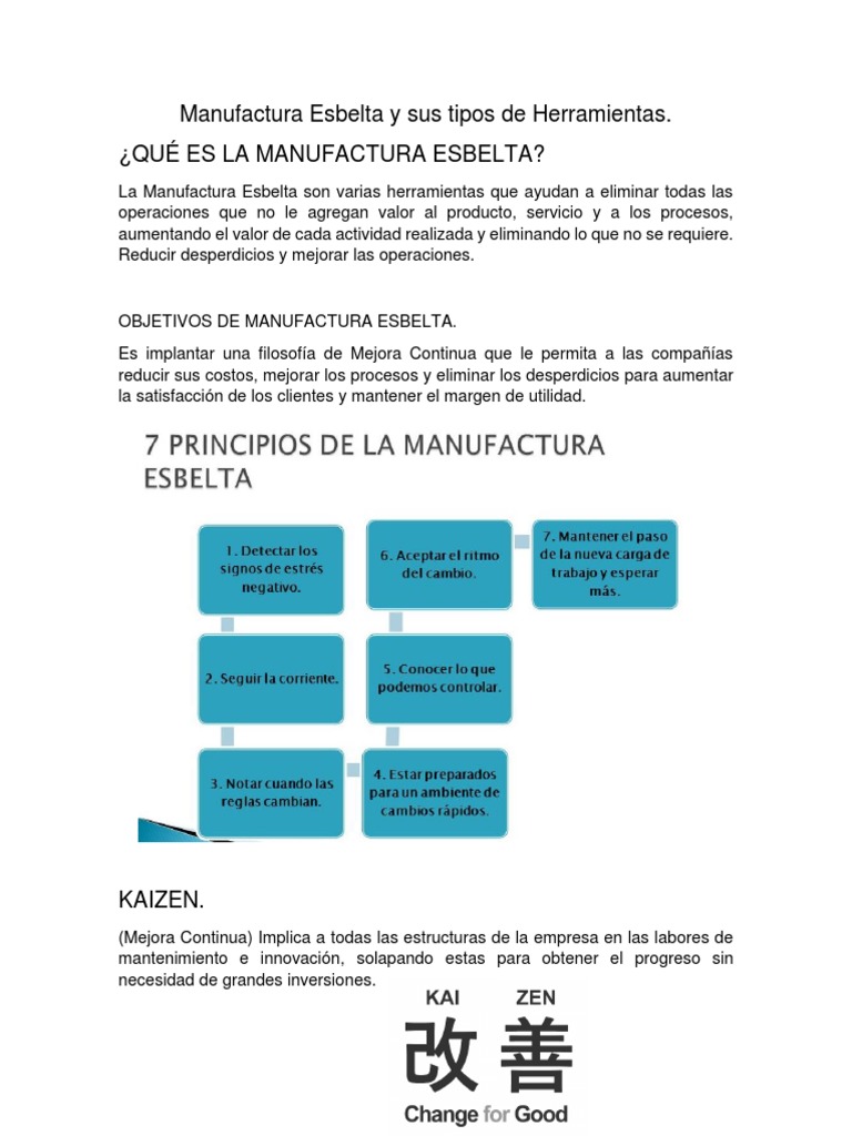 Manufactura Esbelta y Sus Tipos de Herramientas | PDF | Lean Manufacturing | Procesos de negocio