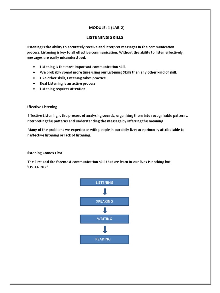Module 1 Lab 2 Listening Skill | PDF | Speech | Perception