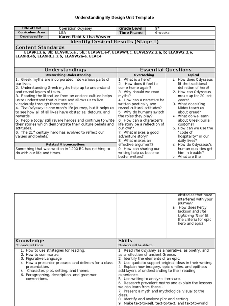 The Odyssey UBD Unit Plan | PDF | Odyssey