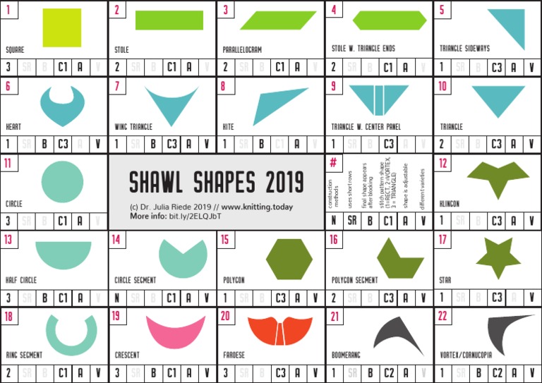 Shawl Shapes 2019 1 | PDF | Triangle | Elementary Geometry