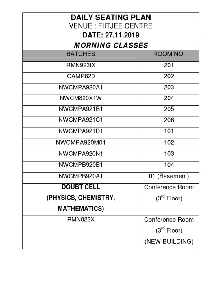 Fiitjee Seating Plan | PDF | Nature