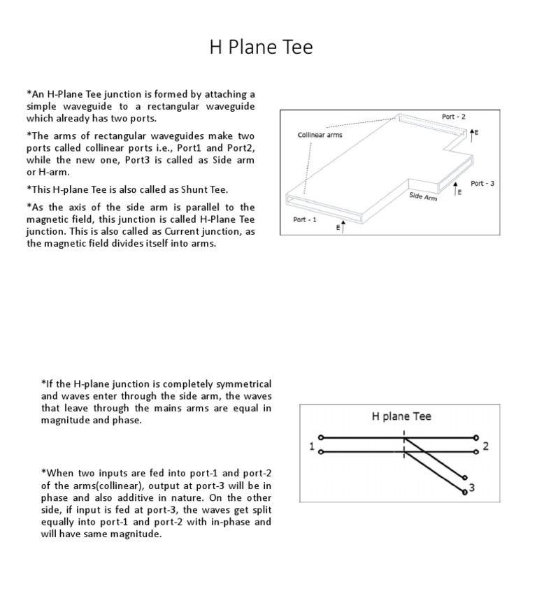 H Plane Tee | PDF