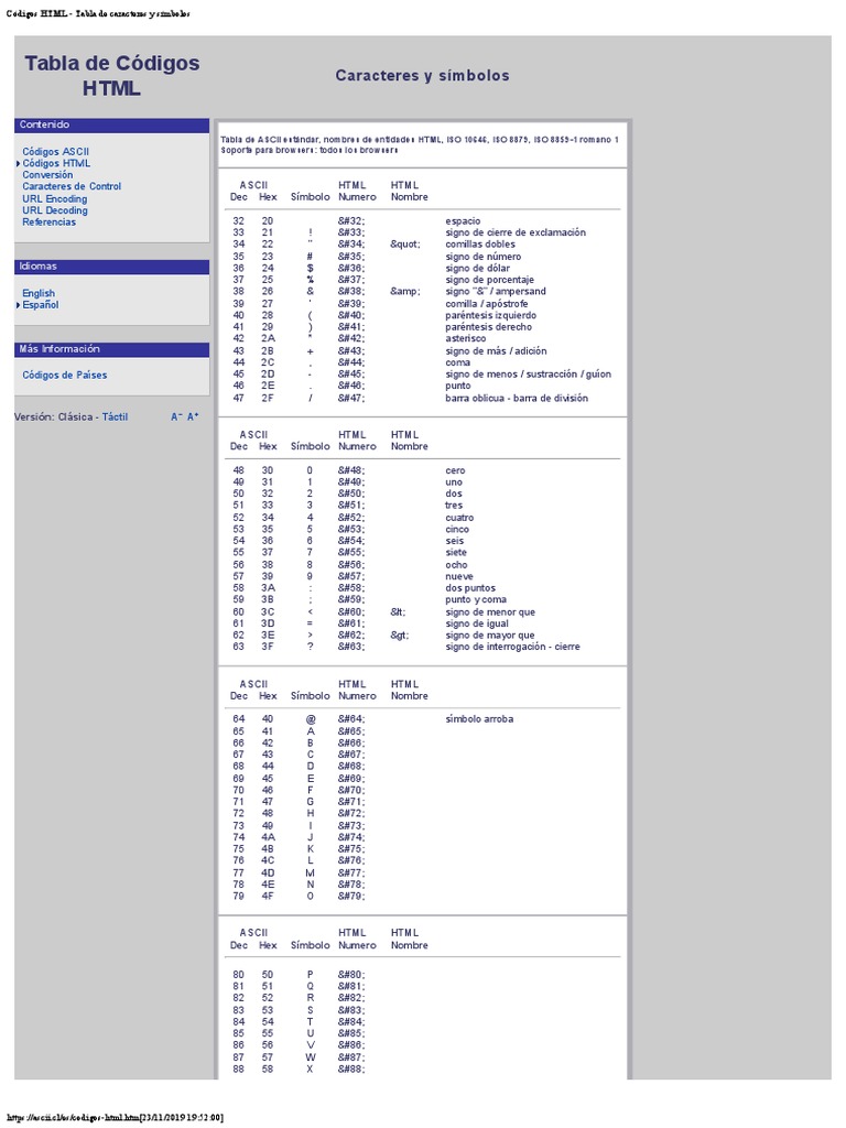 Códigos HTML - Tabla de Caracteres y Símbolos | PDF | Ascii ...