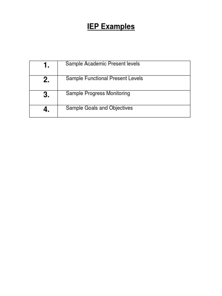IEP Examples | PDF | Individualized Education Program | Teaching ...