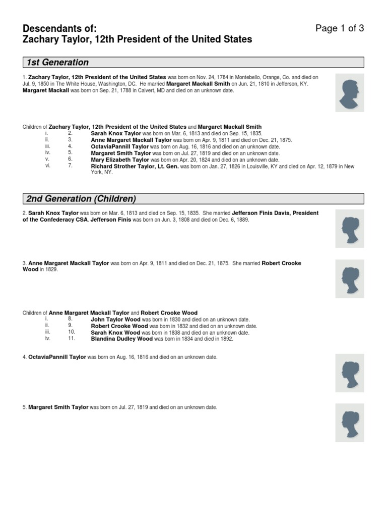 Zachary Taylor Family Tree Overview | PDF | Presidents Of The United ...