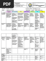 DLL March 3 Posisyong Papel | PDF