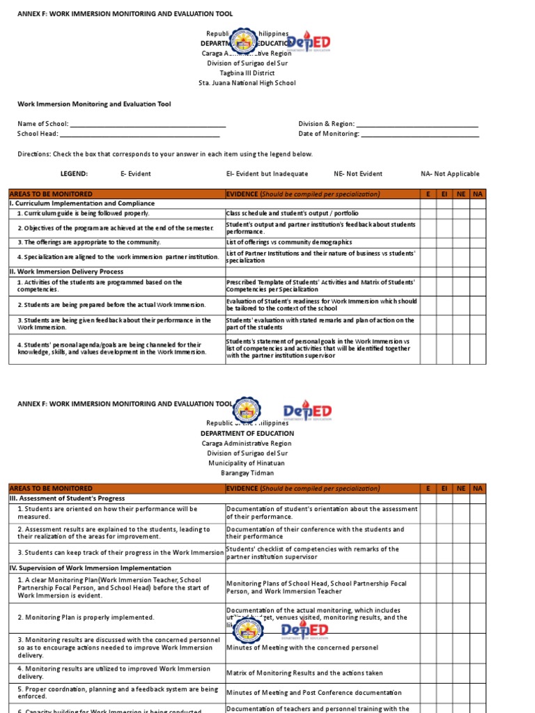 Monitoring Work Immersion Program | PDF | Cognition | Learning