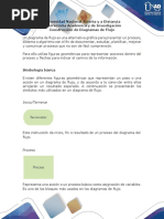 Uso del Paralelogramo en Diagramas | PDF