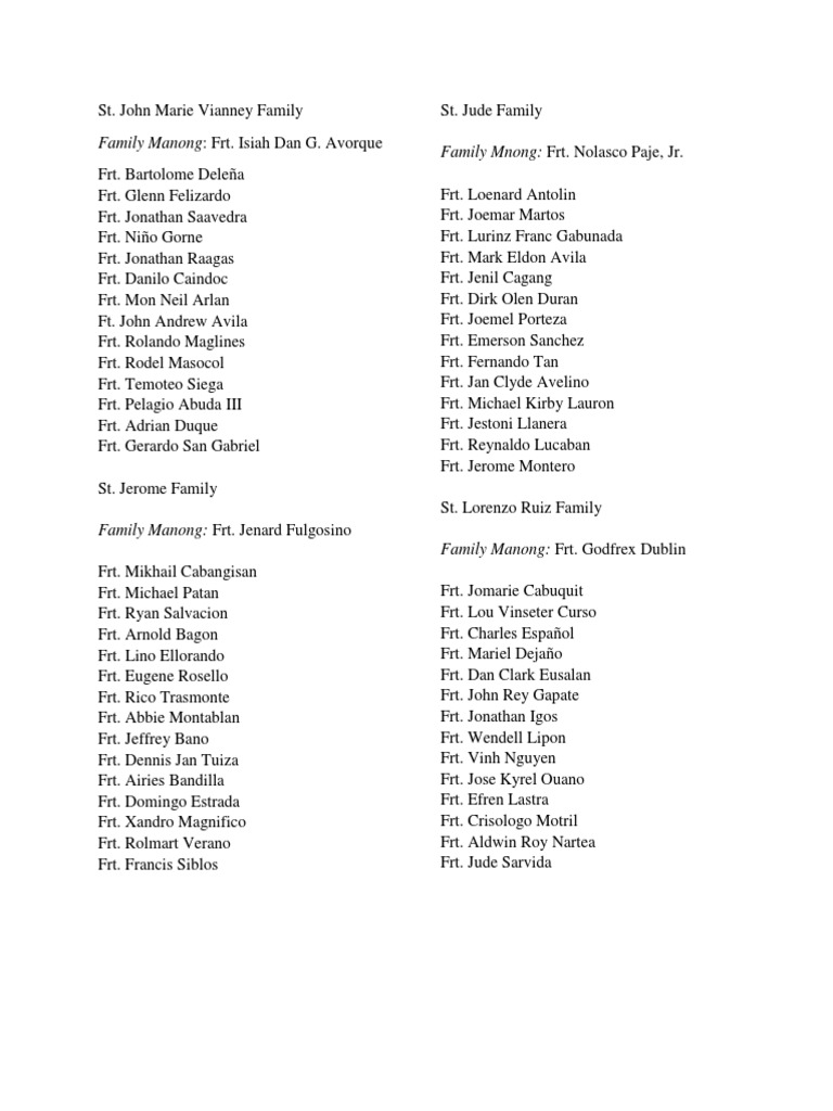 Names by Family | PDF