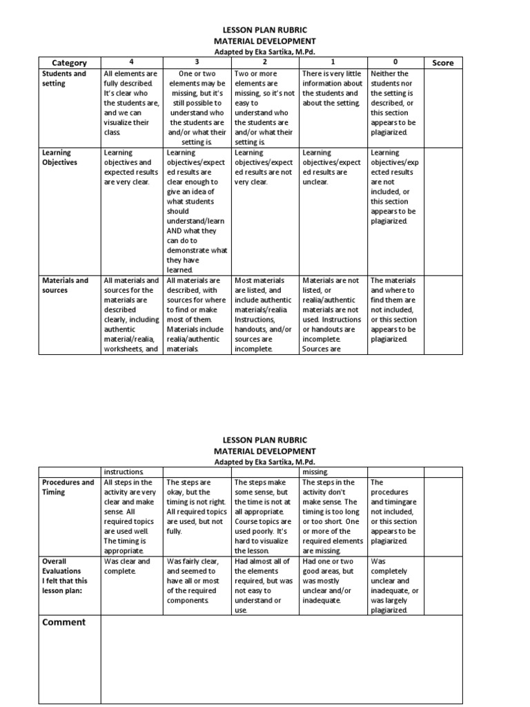 Lesson Rubric Material Development | PDF | Lesson Plan | Teaching