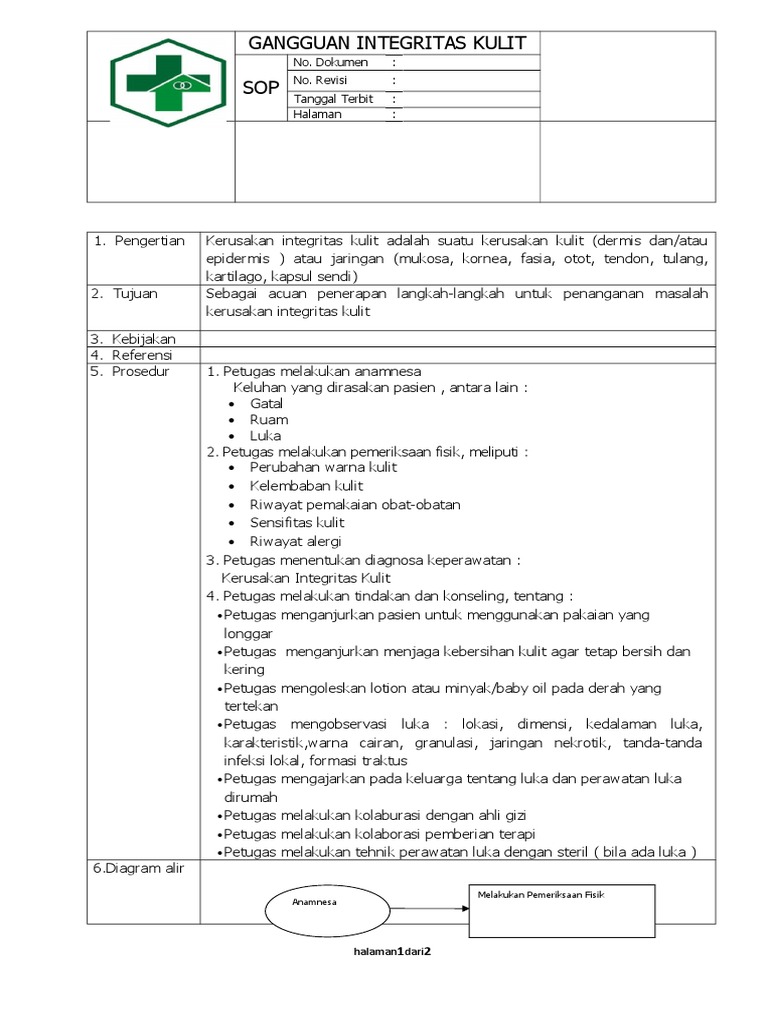 Sop Askep Integritas Kulit | PDF