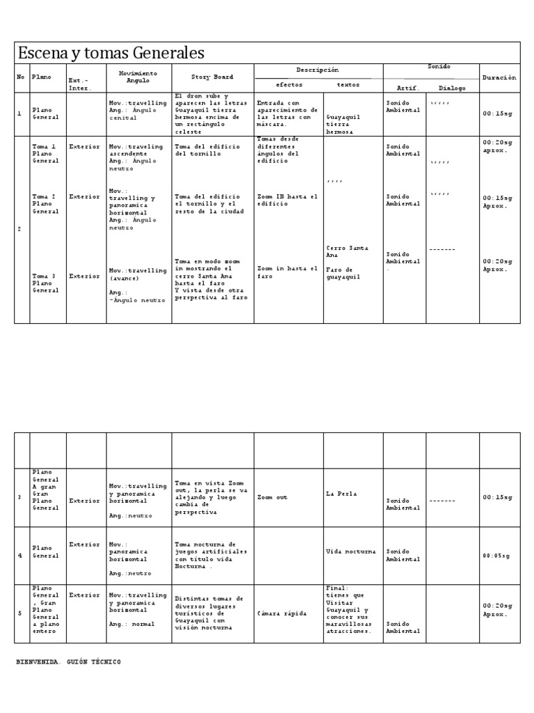 Formato - Guión Técnico | PDF