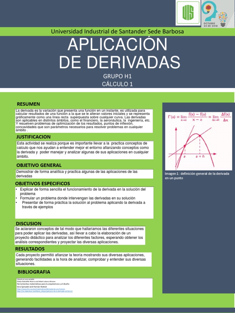 Aplicaciones de Las Derivadas | PDF | Derivado | Función (Matemáticas)
