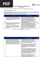 C-TPAT 7 Point Inspection Checklist | PDF | Civil Engineering ...
