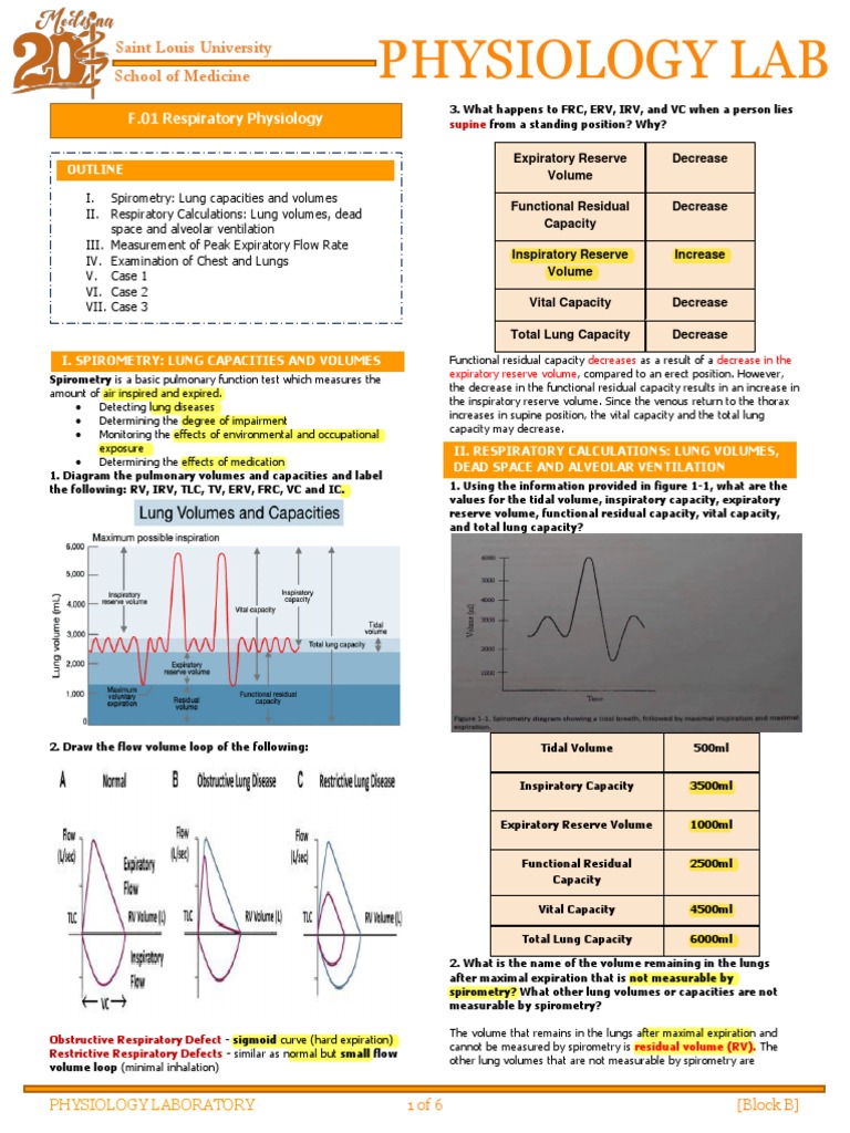Respiratory Physiology Lab | PDF | Exhalation | Lung
