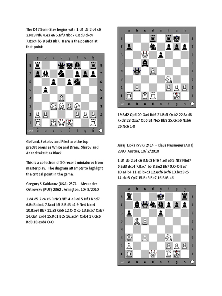 50 Semi-Slav Chess Miniatures | PDF | Gaming | Game Theory