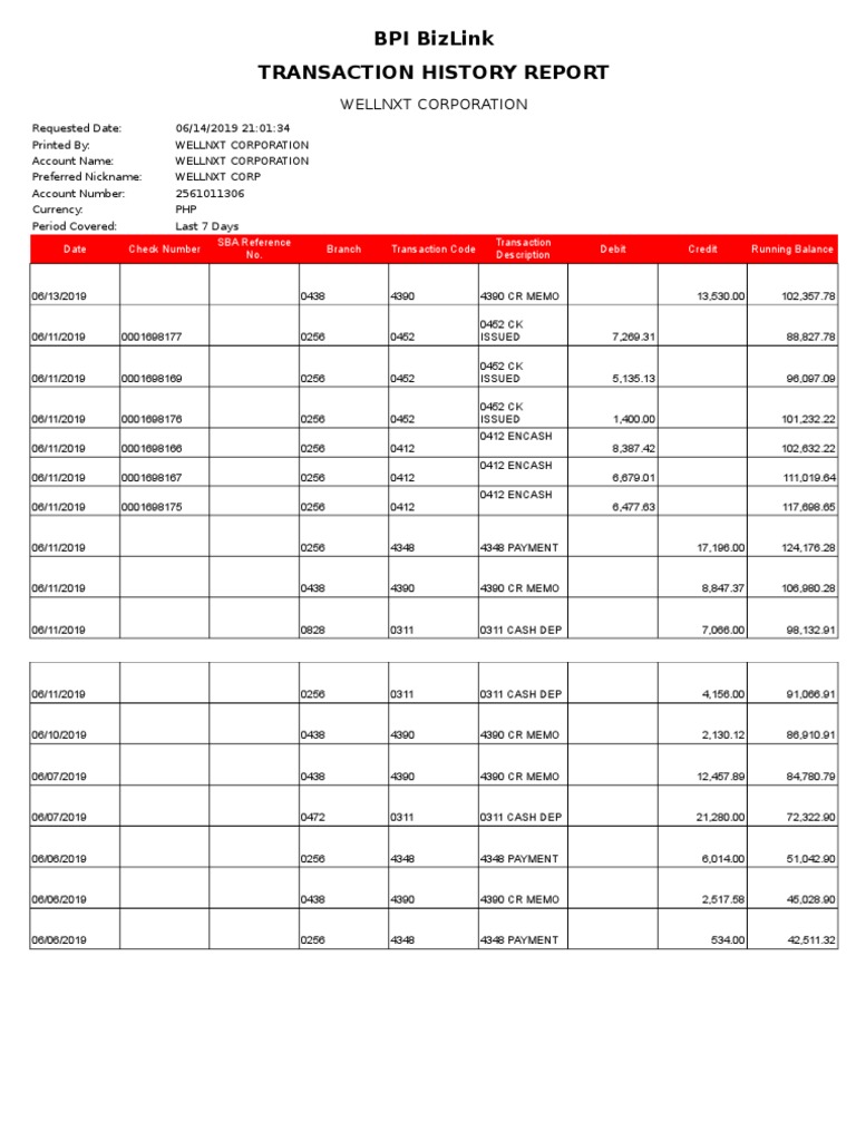 Transaction History Reportwellnxtcorporwellnxt ...
