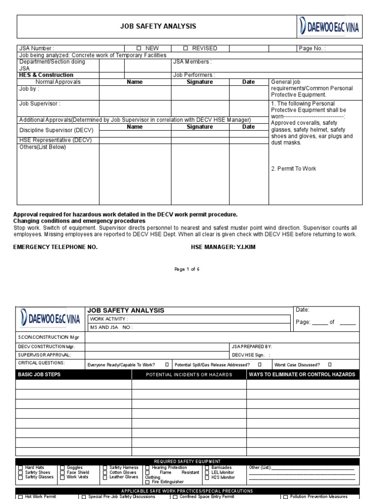 JSA for concrete work | Personal Protective Equipment | Prevention