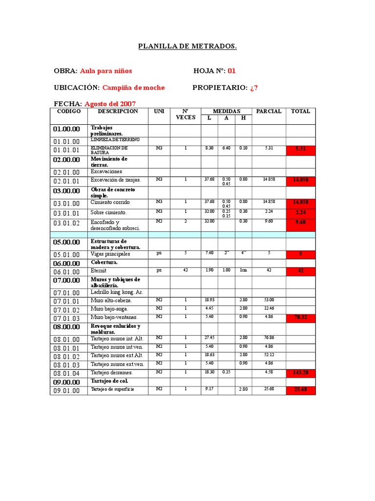Planilla de Metrados para Obra | PDF | Construyendo tecnología | Medios de arte
