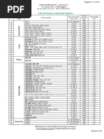Model Year Serial Number Chart: Machine John Deere | PDF | Mower | Tractor