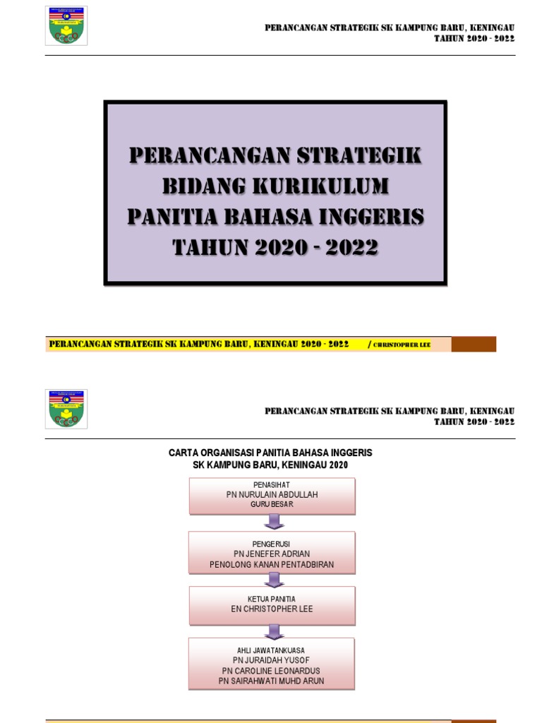 Contoh PSO SK 2020-2022 | PDF