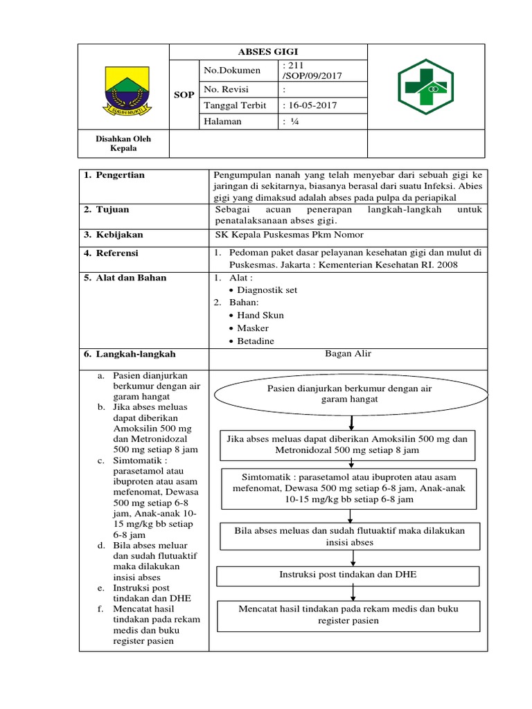 Contoh Abses Gigi | PDF