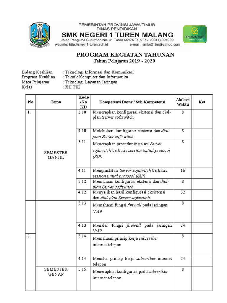 Prota Kelas XII TLJ | PDF