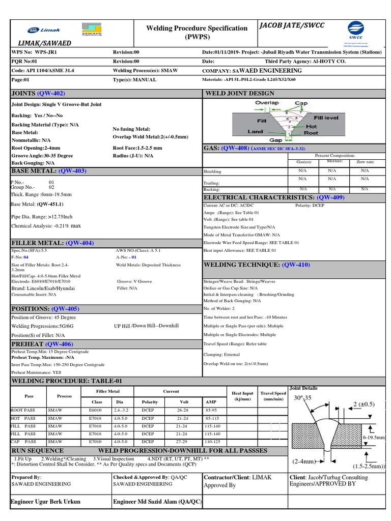 Welding Proposed Pwps For Our Jubail Work | PDF | Welding | Construction