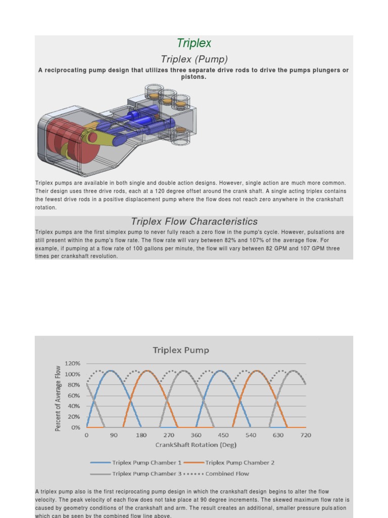 Triplex | PDF | Flow Measurement | Pump