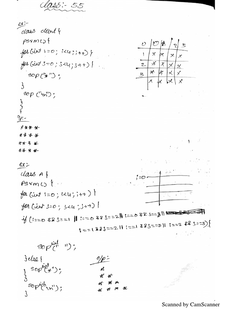 Java Problems and Solutions | PDF