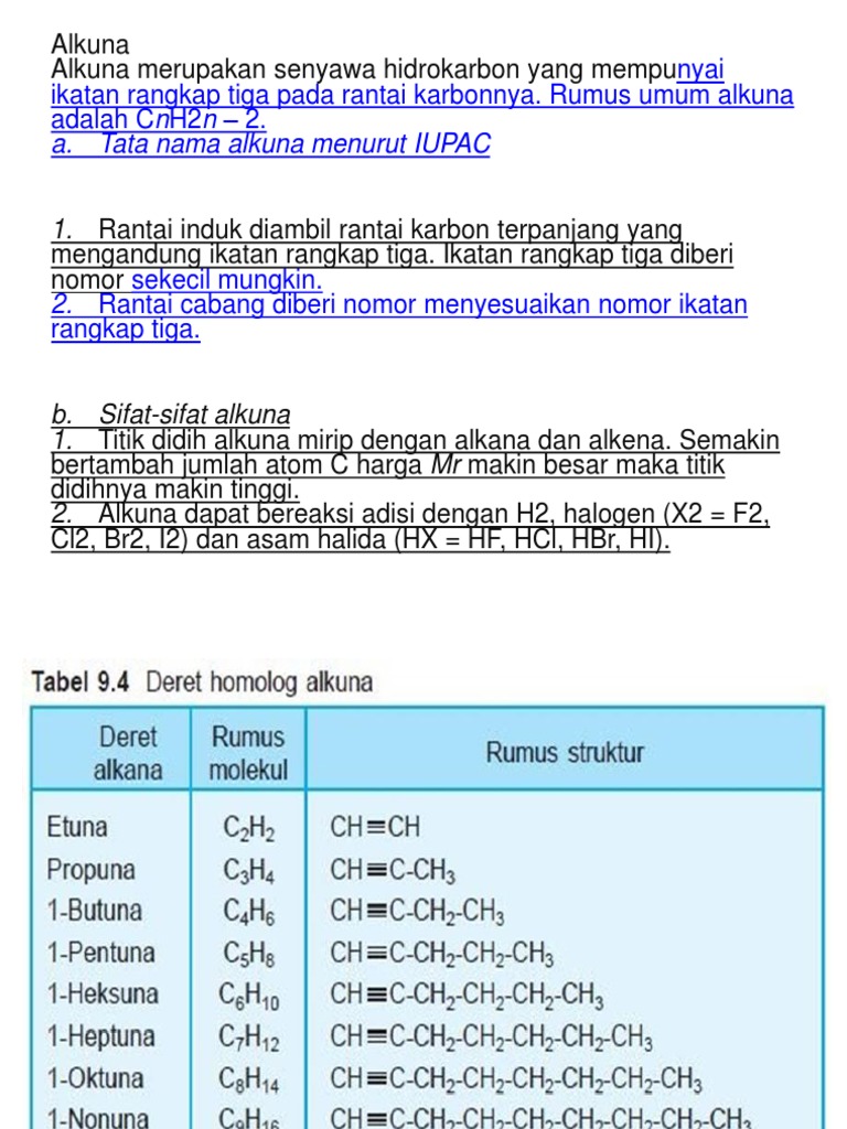 Tata Nama dan Rumus Senyawa Alkuna | PDF