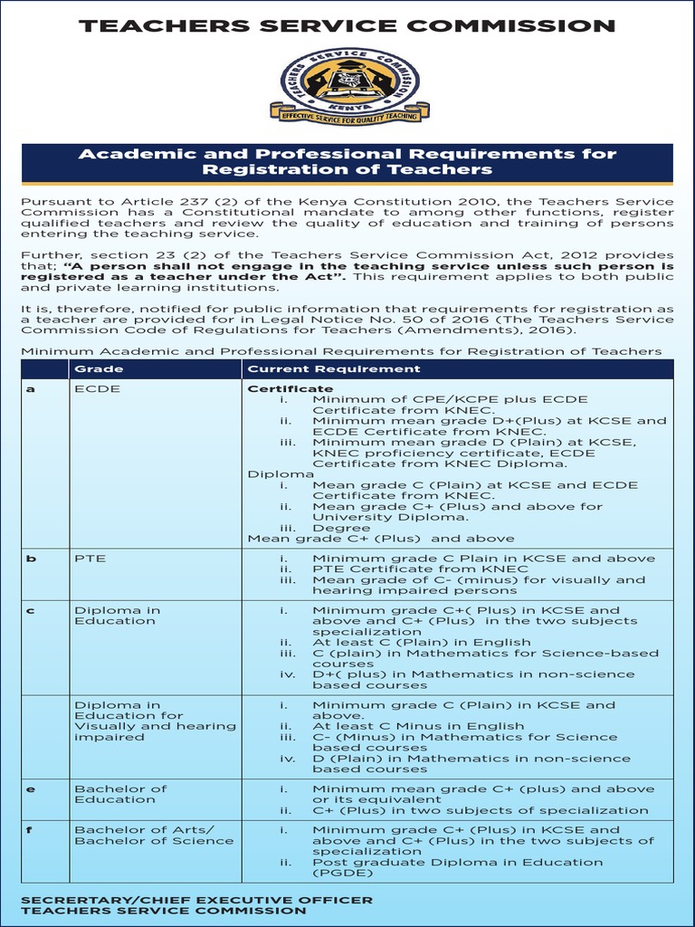 Academic and Professional Requirements For Registration of Teachers ...