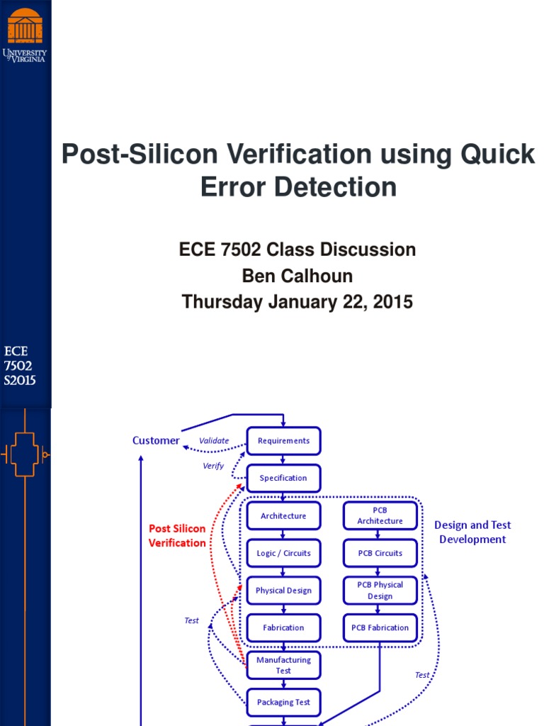 PSV | PDF | Formal Verification | Software Bug