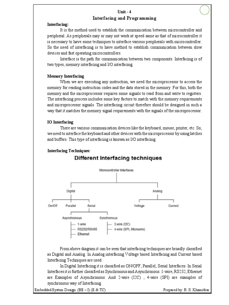 Unit 4 | PDF | Microcontroller | Computer Data Storage