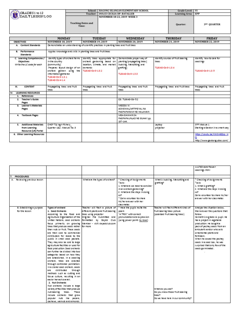 Propagating Trees and Fruit Trees: A Weekly Lesson Plan on Orchard ...