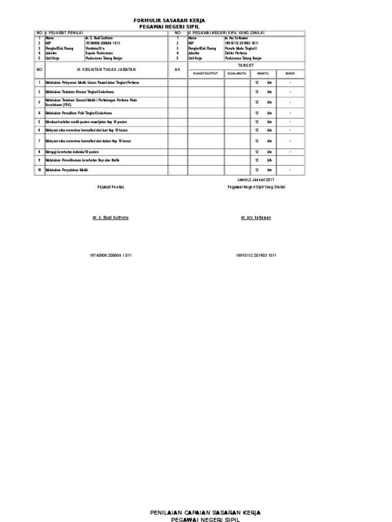 SKP DR Ary Setiawan | PDF