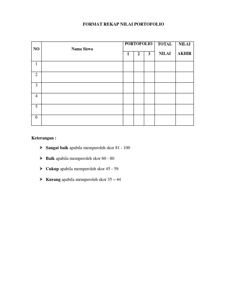 Format Rekap Nilai Portofolio | PDF
