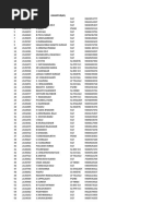 Staff Name List | PDF