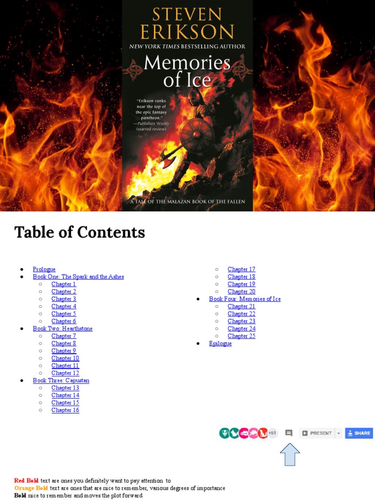 Memories of Ice Reading Guide | PDF | Malazan Book Of The Fallen | Nature