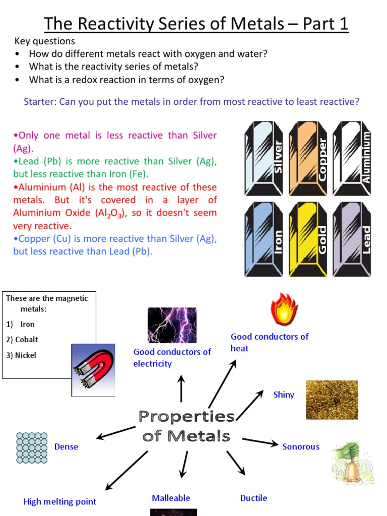 Reactivity Series of Metals Explained | PDF | Oxide | Hydroxide