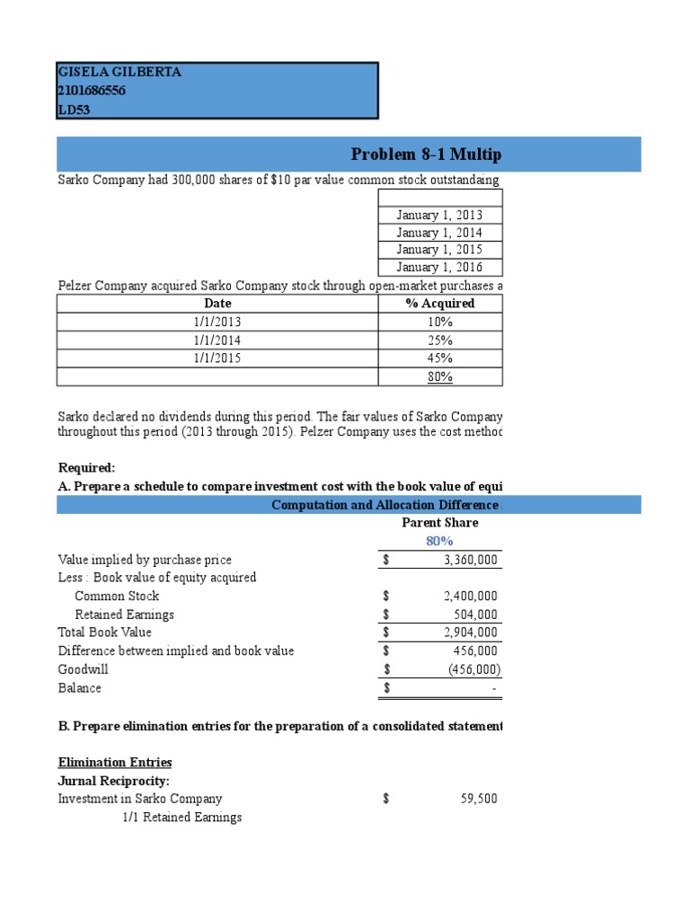 Advanced Accounting | PDF | Book Value | Retained Earnings