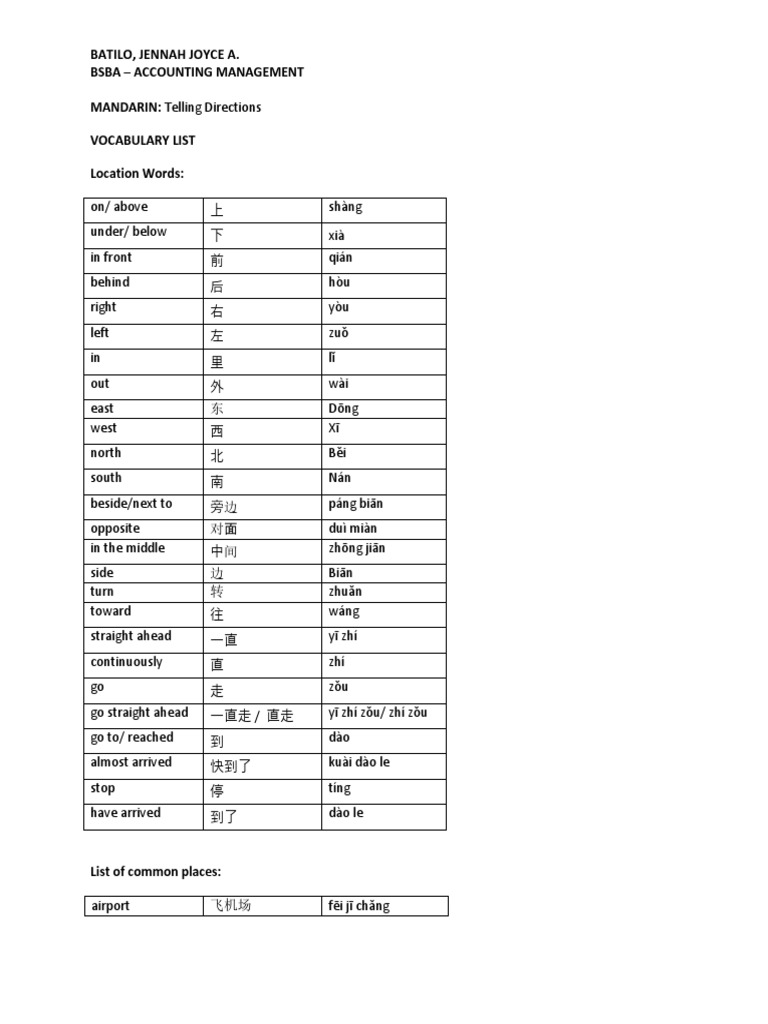 Mandarin Directions and Vocabulary Guide | PDF | China | World Politics