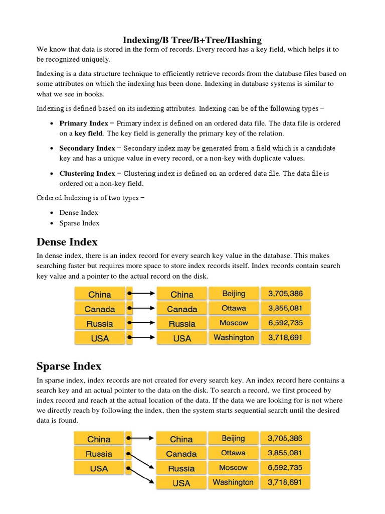 Unit 3 - DBMS (Indexing, Hashing, B+-Tree) | PDF | Database Index | Computer Data
