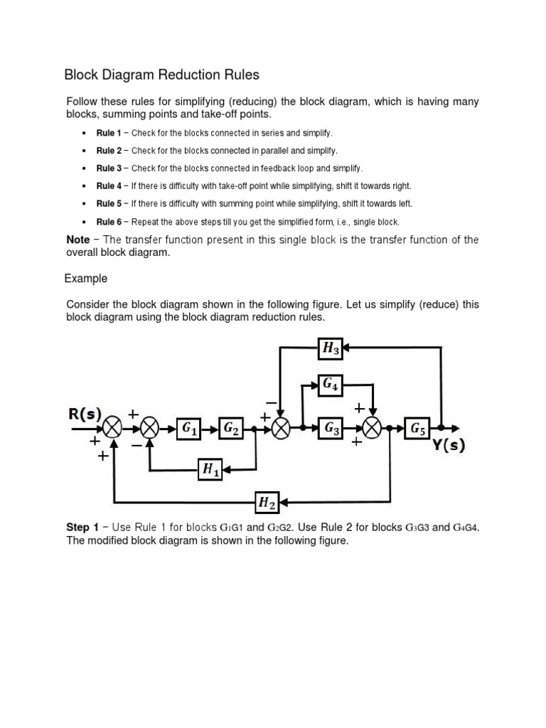 Block Diagram Reduction Rules | PDF | Mathematical Relations | Algorithms