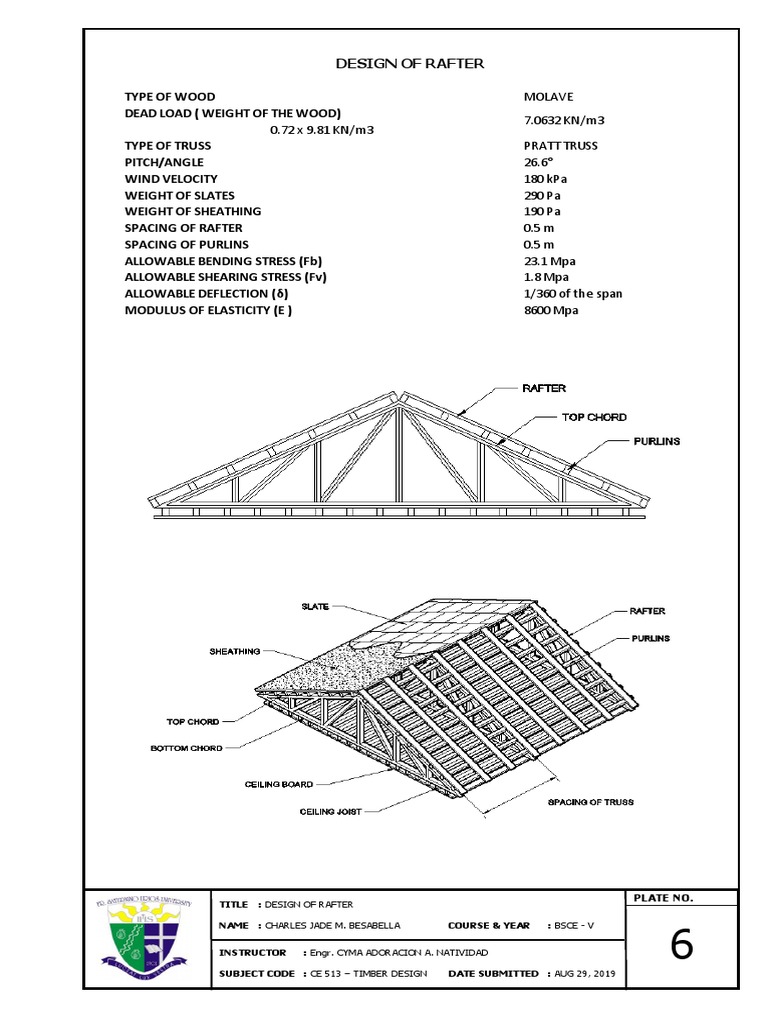 Plate 6 | PDF | Bending | Truss